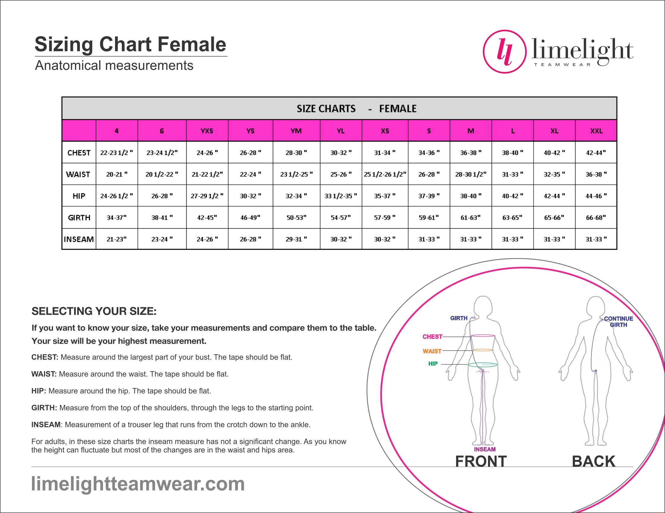 Fit Guide - Limelight Teamwear